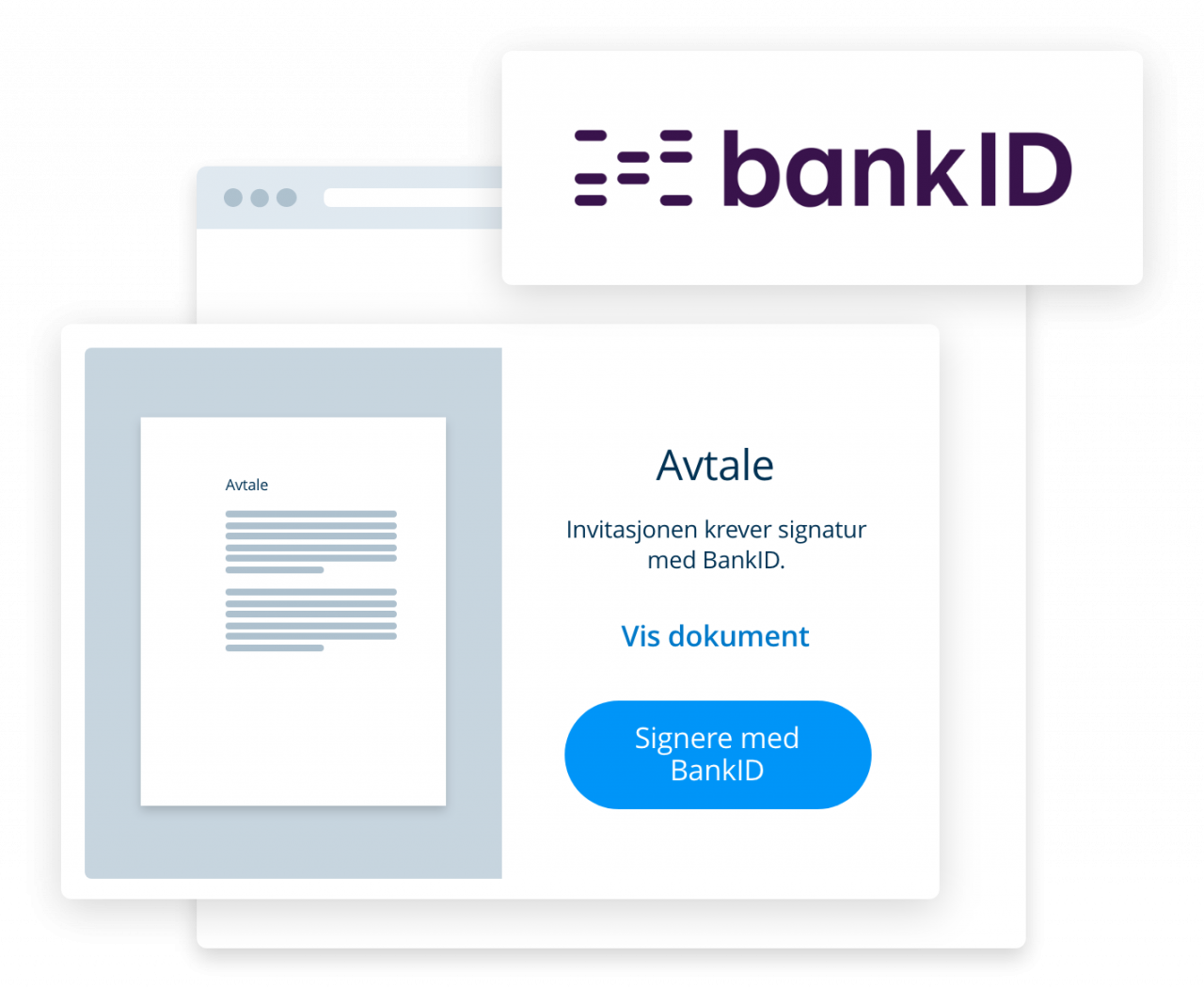 Digital signering | Prøv gratis nå